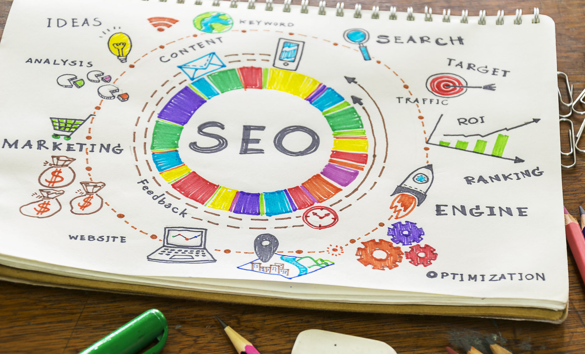 A DIY Guide to SEO Part Two - CUSO Magazine
