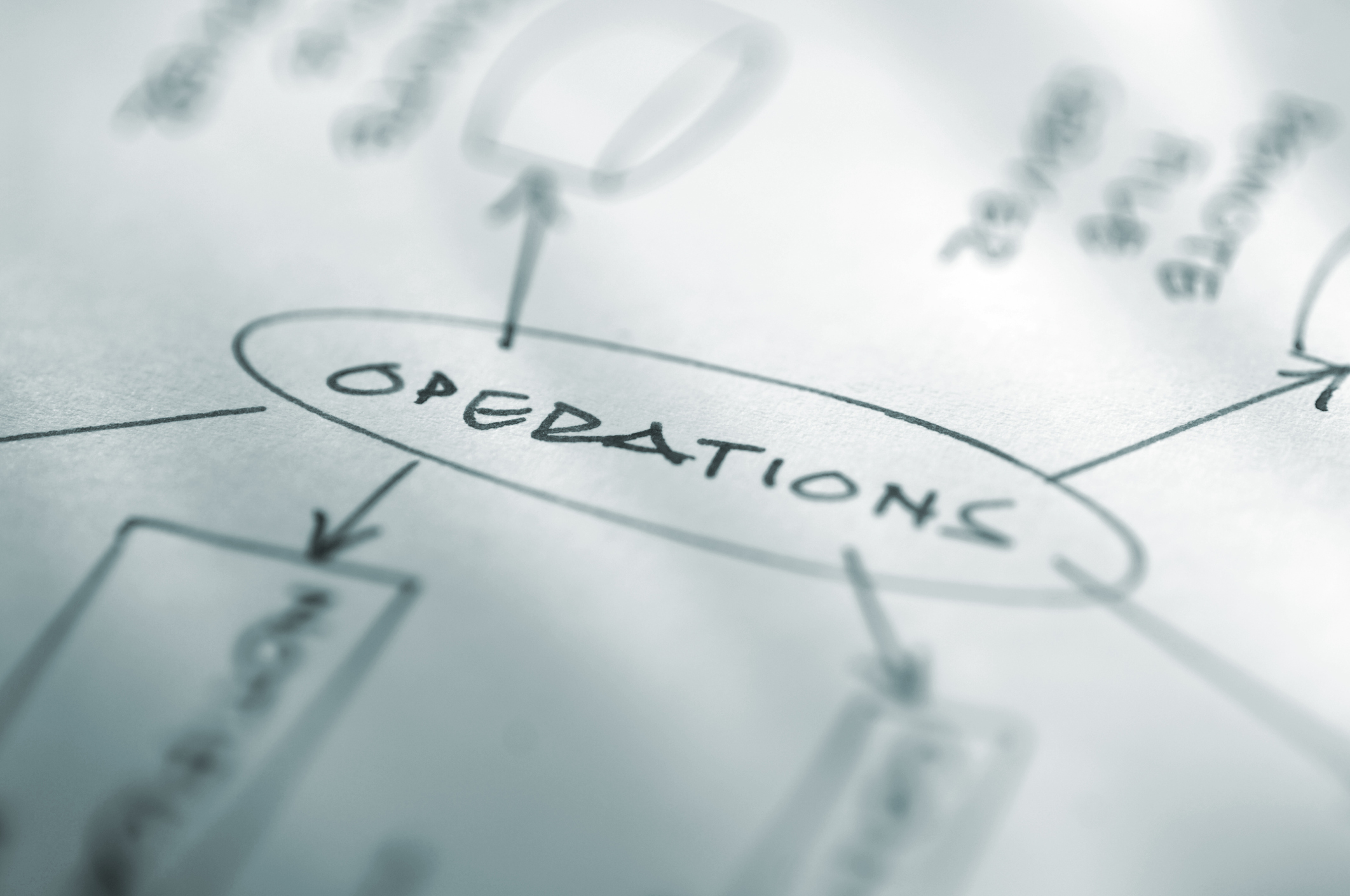 Operational Change at the Core is a Critical Skill Set - CUSO Magazine