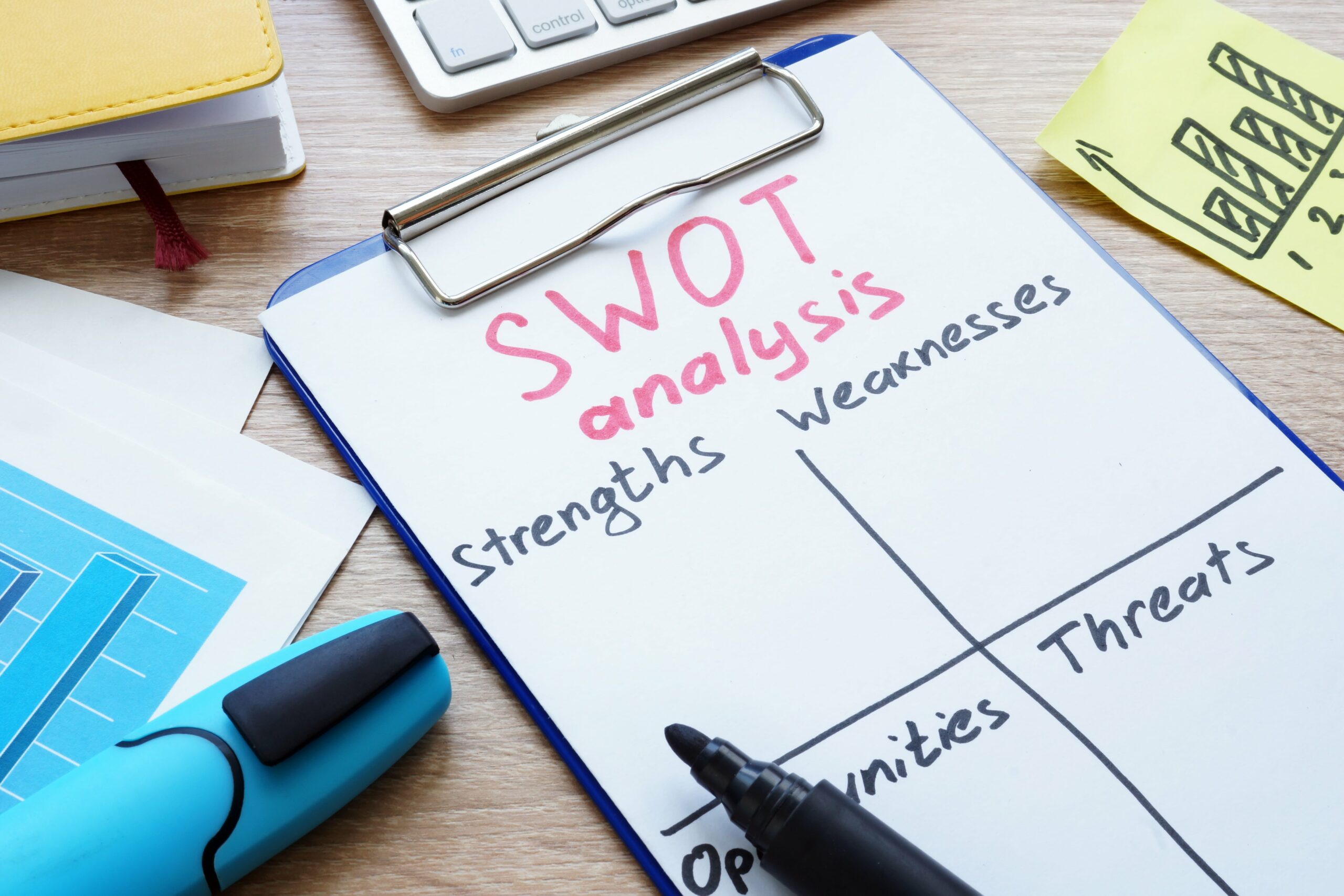 How to Create and Use a SWOT Analysis - CUSO Magazine