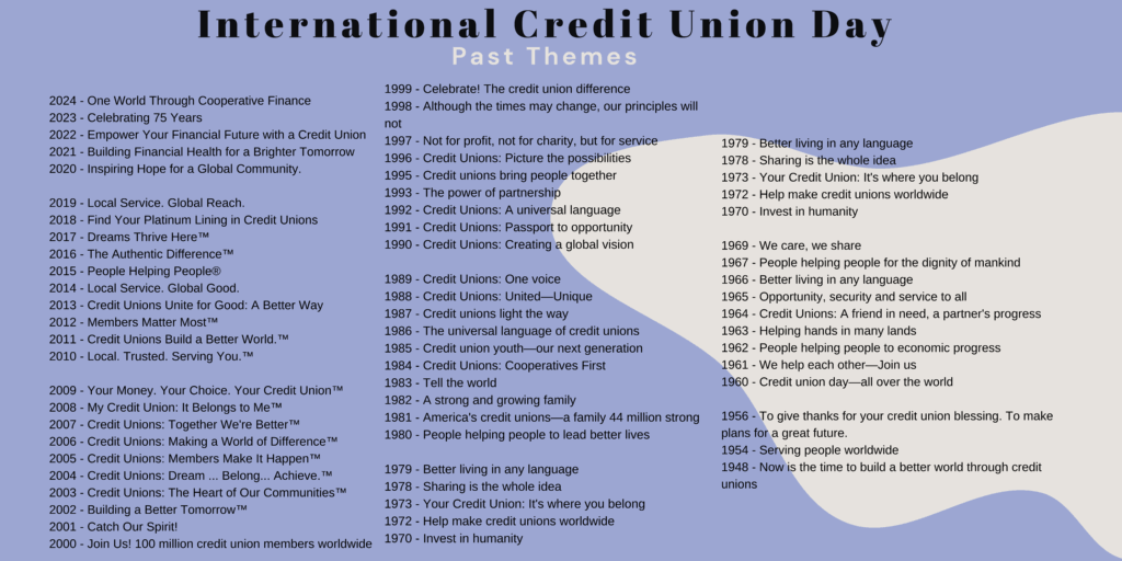Celebrating Connections on International Credit Union Day - CUSO Magazine
